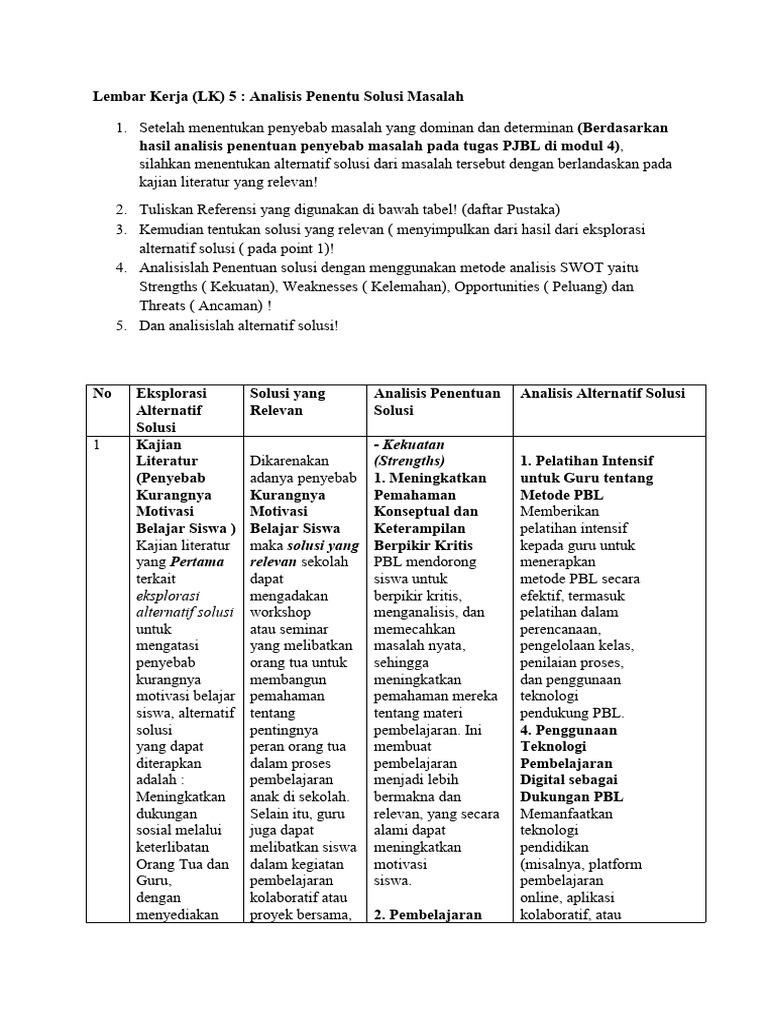 Lembar Kerja 1.5 Analisis Penentu Solusi Masalah - Modul 11 | PDF