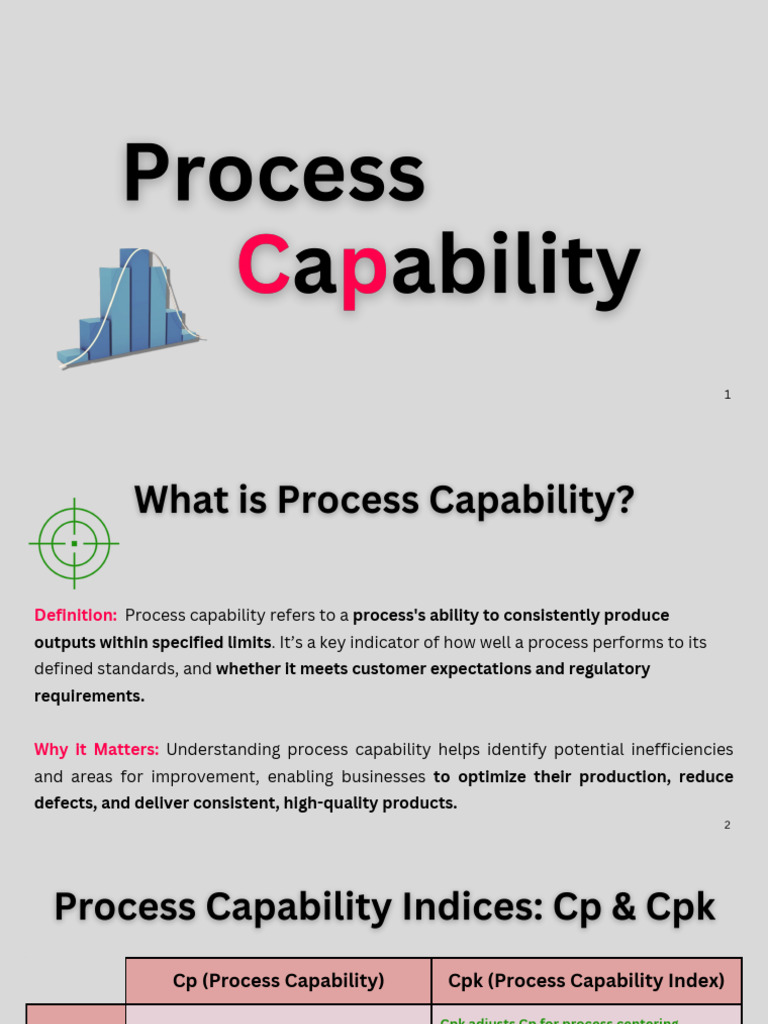 PROCESS CAPABILITY | PDF | Regulatory Compliance | Specification (Technical Standard)