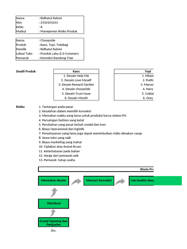 2310101031 Ridhatul Rahmi Project MRP | PDF