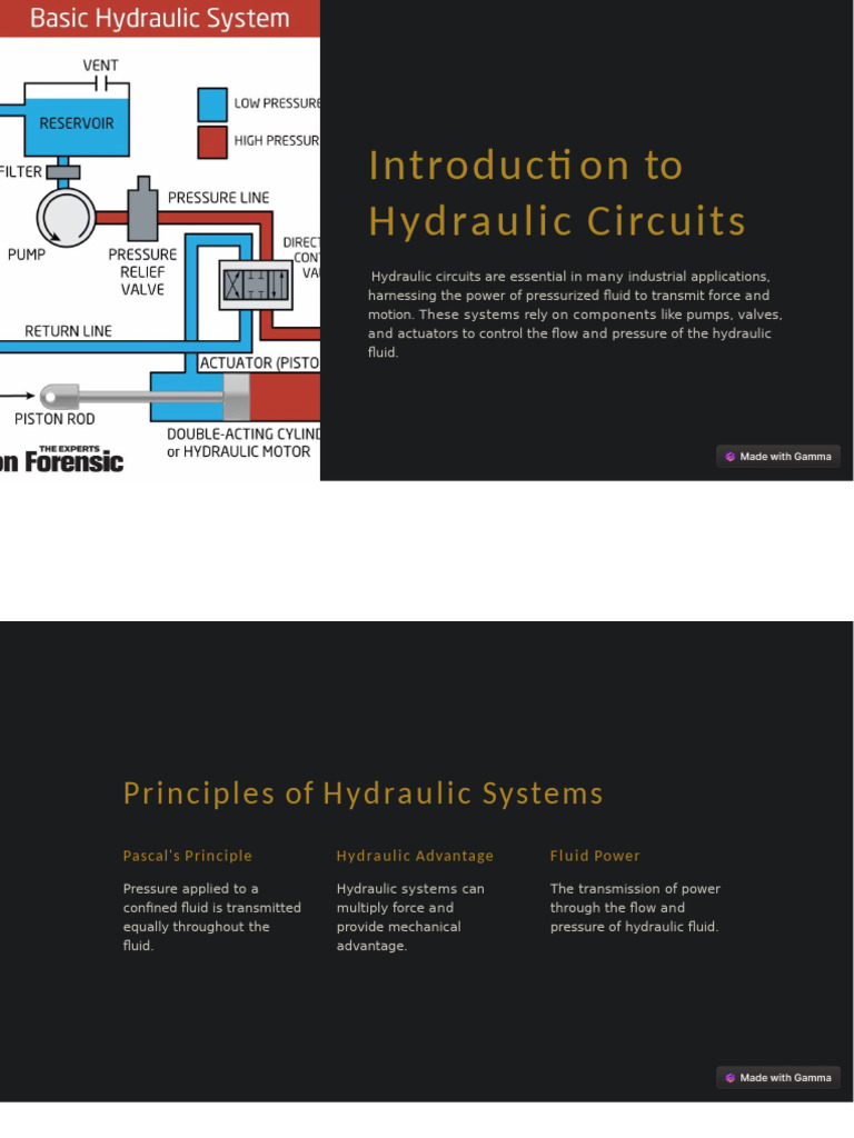 Introduction To Hydraulic Circuits | PDF | Mechanical Engineering ...