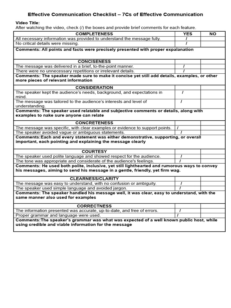 Effective Communication Checklist | PDF | Communication | Information