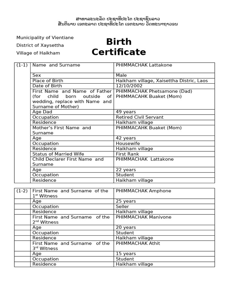 BCert | PDF | Kinship And Descent | Living Arrangements