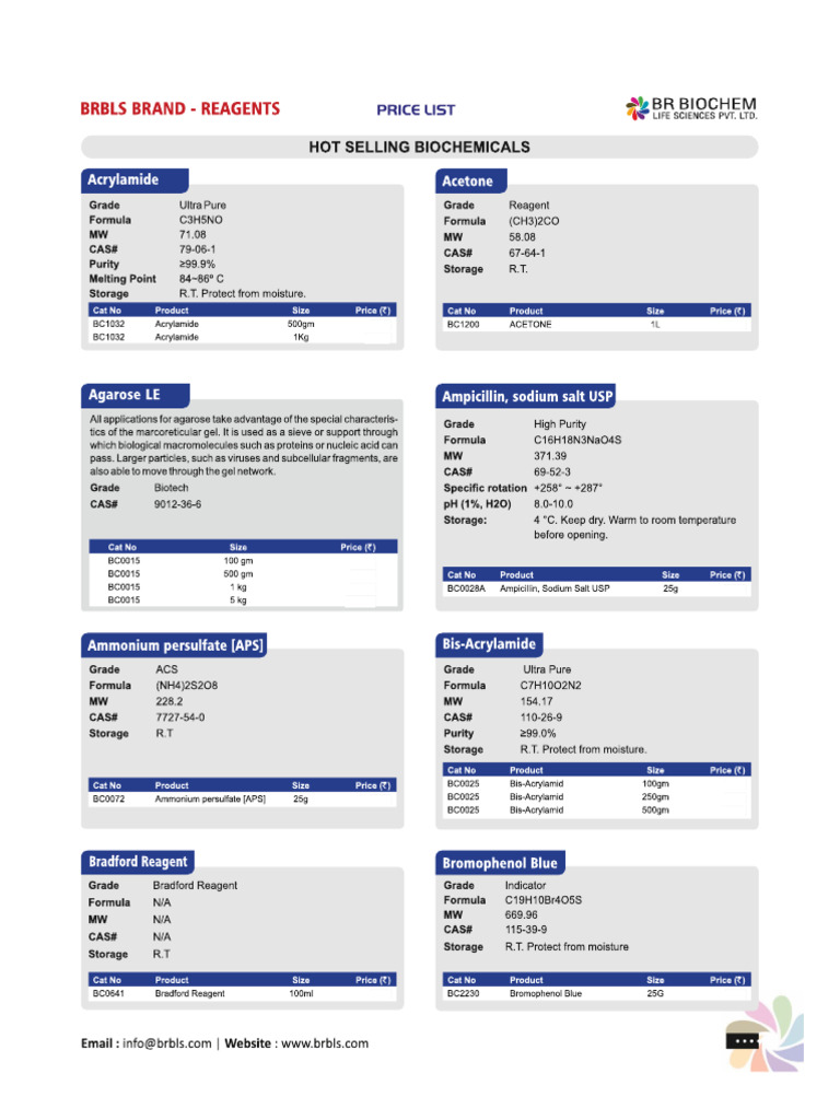 Biochem Product | PDF