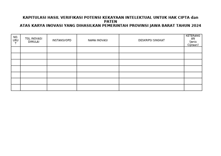 Verifikasi Potensi Kekayaan Intelektual Untuk Hak Cipta Atau Paten | PDF Verifikasi Potensi Kekayaan Intelektual Untuk Hak Cipta Atau Paten | PDF