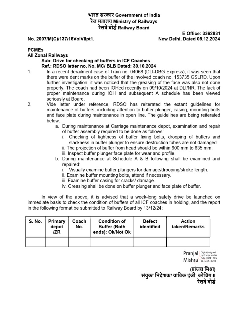 Letter To Railways Drive For Checking of ICF Buffers | PDF | Land ...