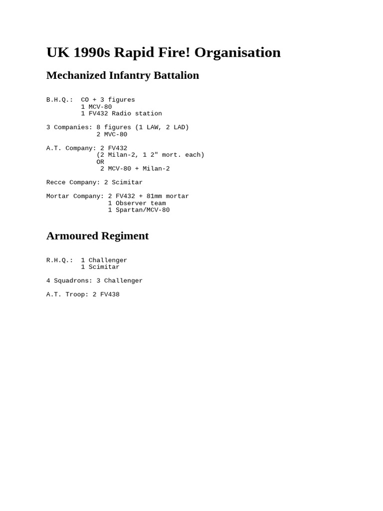 UK 1990s Rapid Fire | PDF