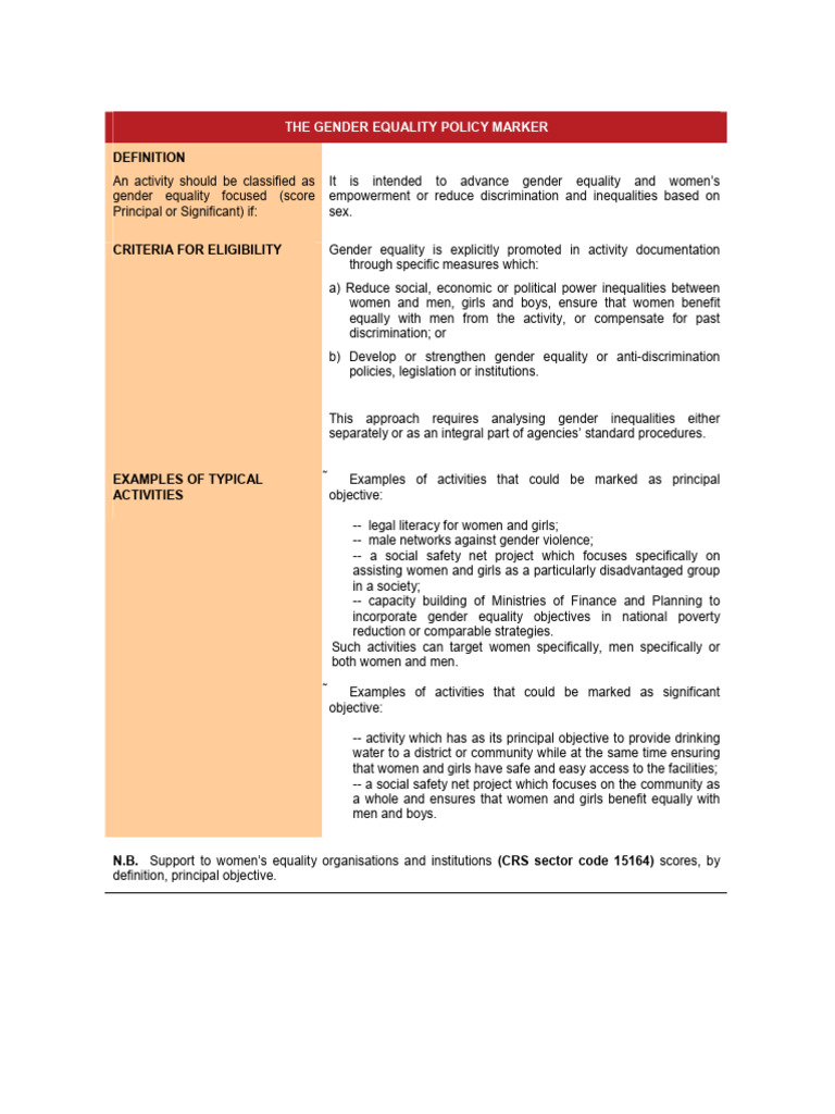 Gender Equality Policy Marker Guidelines | PDF | Gender Studies ...