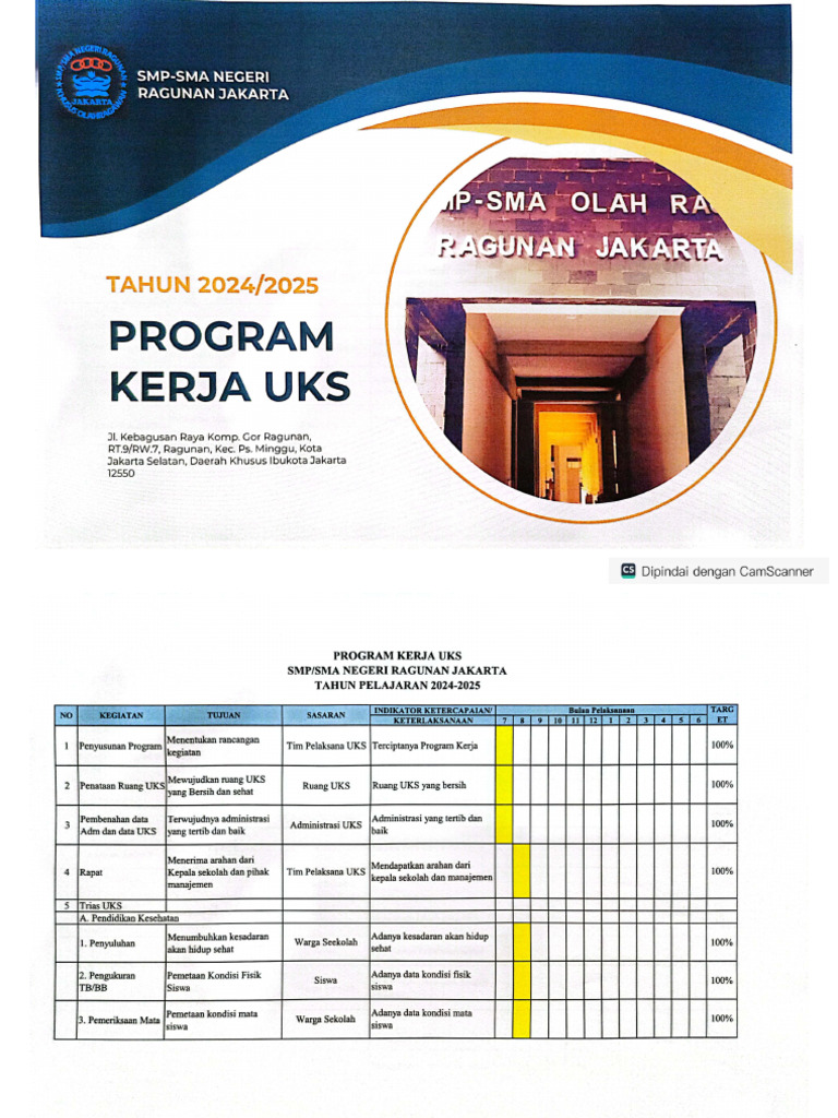 10.2.2 Program dan Kegiatan UKS | PDF