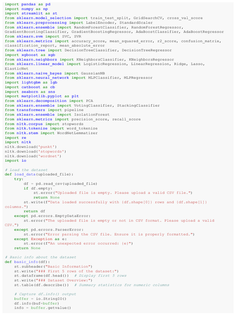 Data_Analyzer | PDF | Receiver Operating Characteristic | Mean Squared Error