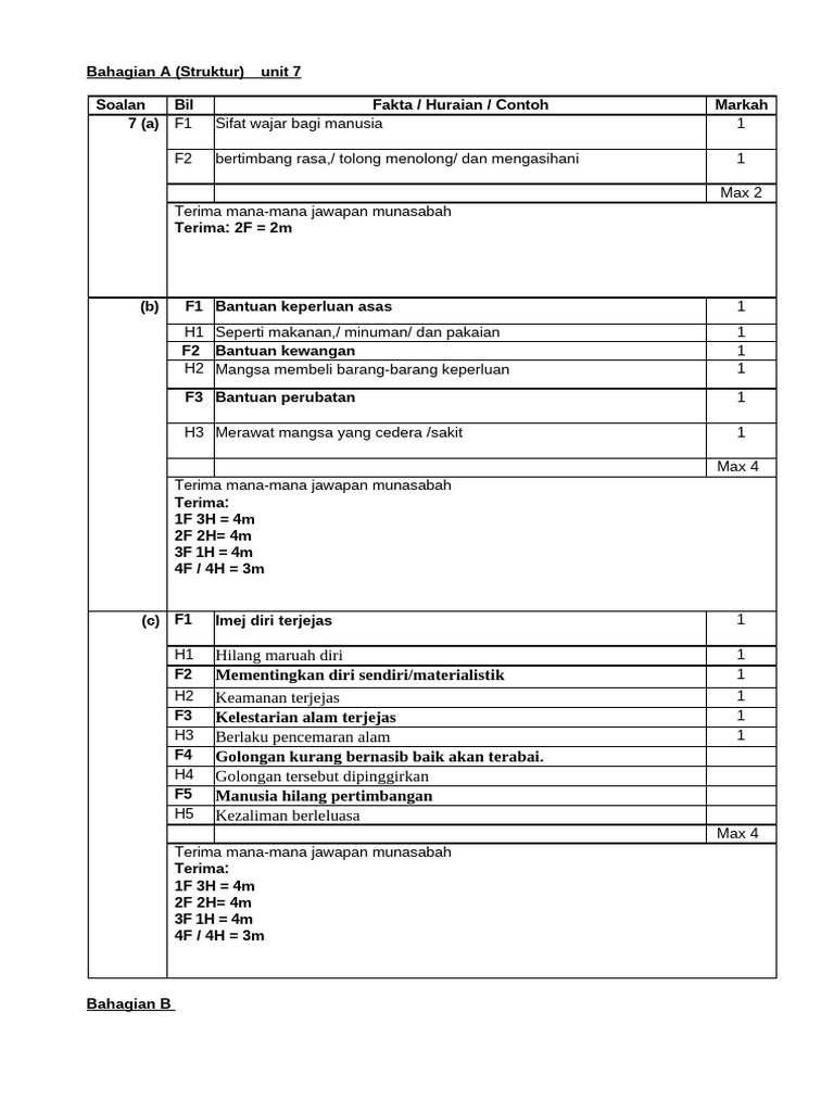 JWPN Unit 7 t4 | PDF