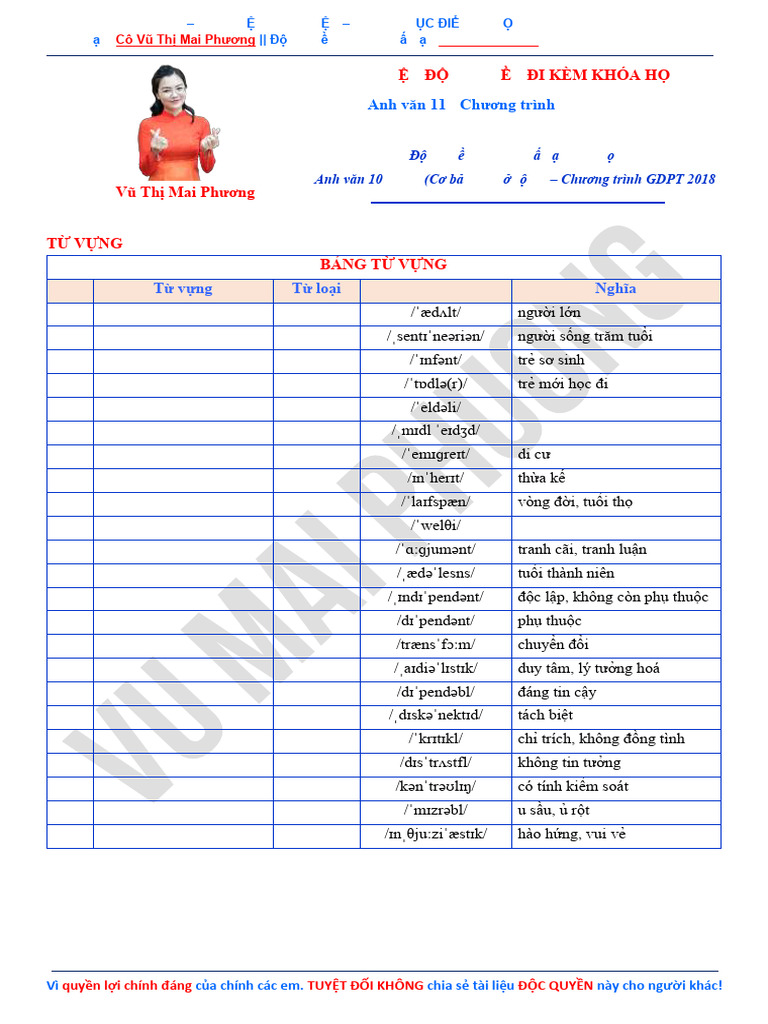 503444868-1691693552803-Anhvan11chuongtrinhfriendsglobal Unit1 ...