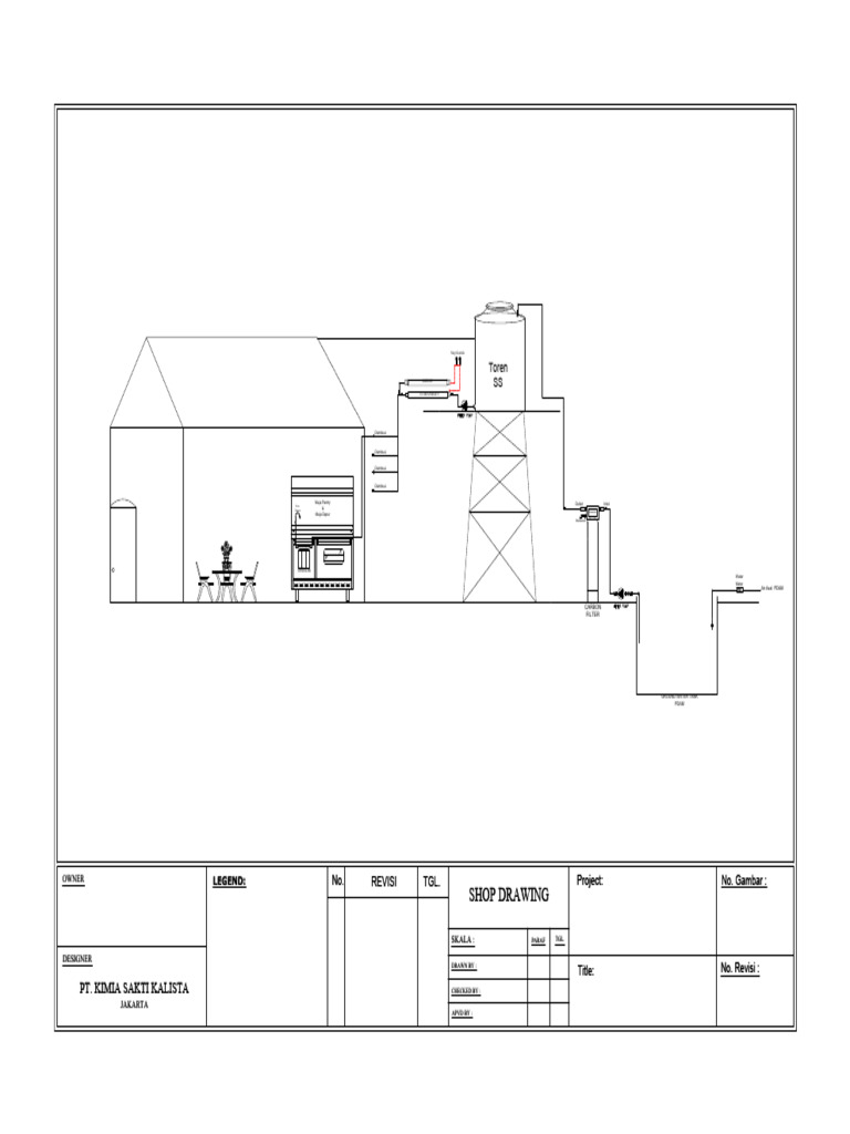 WTP Rumah-Model | PDF