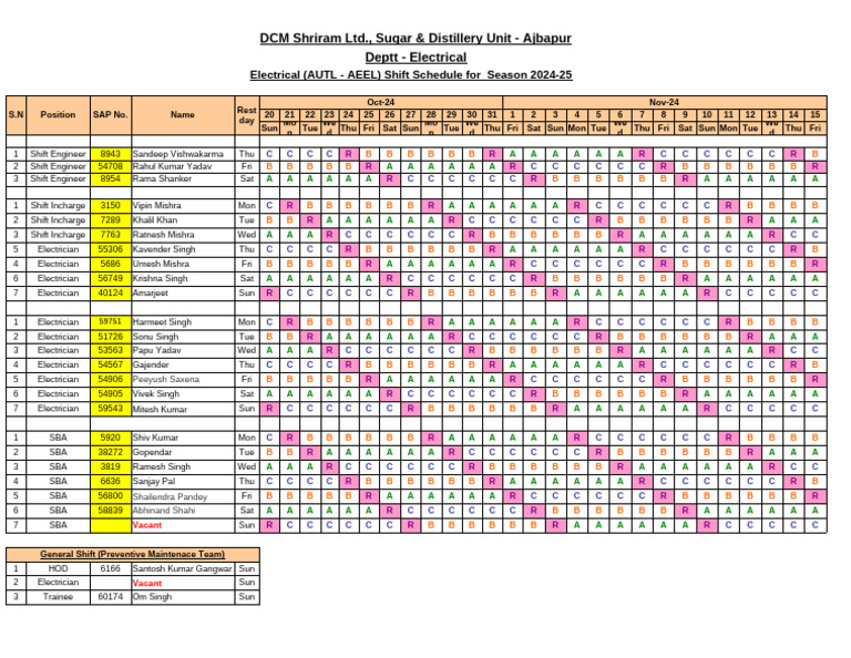 A - Electrical Shift Schedule 2024-25 | PDF