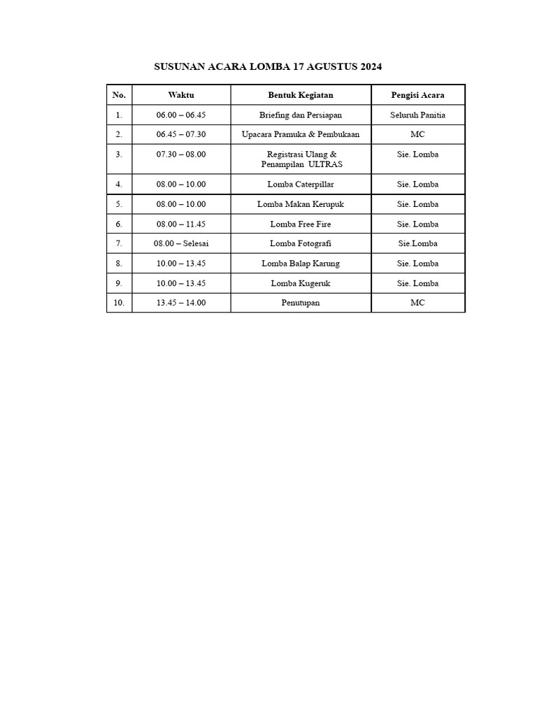 Susunan Acara Lomba 17 Agustus 2024 | PDF