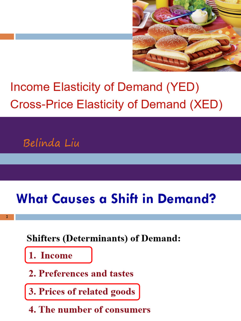 Understanding YED and XED Concepts | PDF | Demand | Elasticity (Economics)