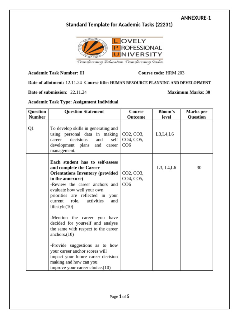 A871201743 - 13 - 2024 - HRM 203 CA 3 Rubrics | PDF | Cognition ...