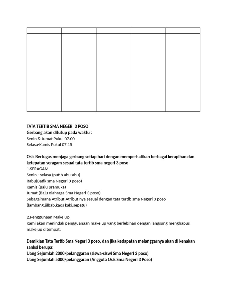 Tata Tertib SMA Negeri 3 Poso | PDF