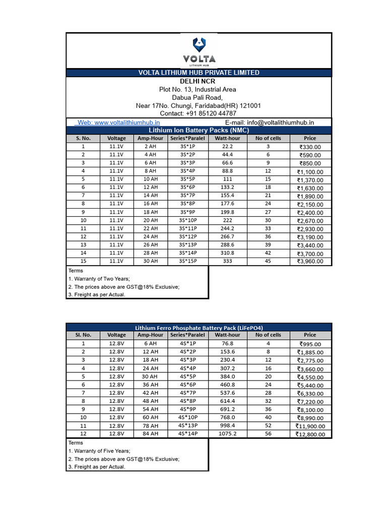 VOLTA - Solar - Price List - June, 2023 | PDF | Galvanic Cells ...