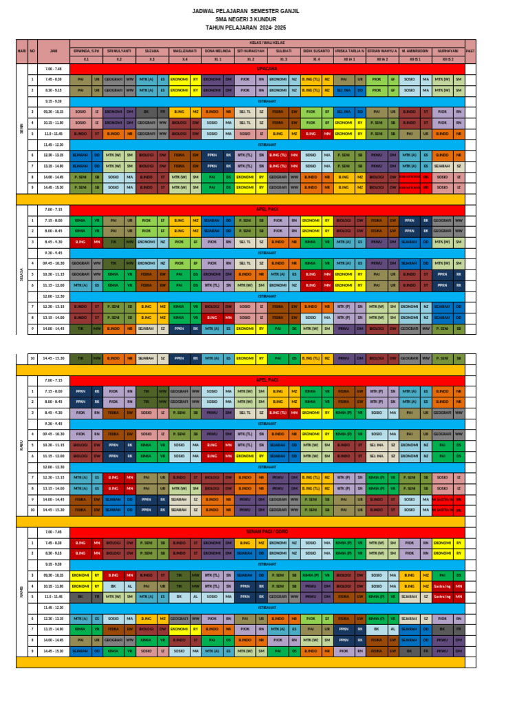 Jadwal Pelajaran 2425 | PDF