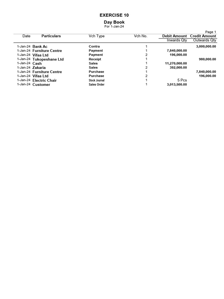 Exercise 10- Day Book | PDF