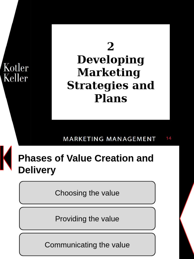 Chapter # 2 Strategies | PDF | Marketing | Competitive Advantage