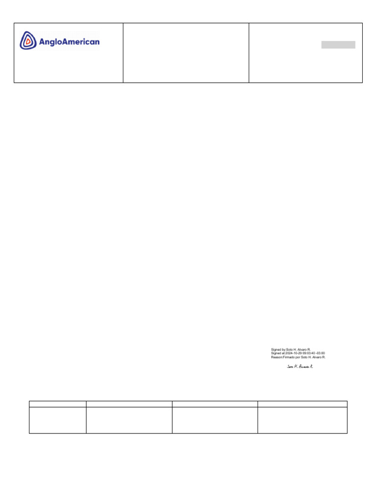 PNP - dlbsHPLA.1115 (Retiro de Gratting) | PDF | Riesgo