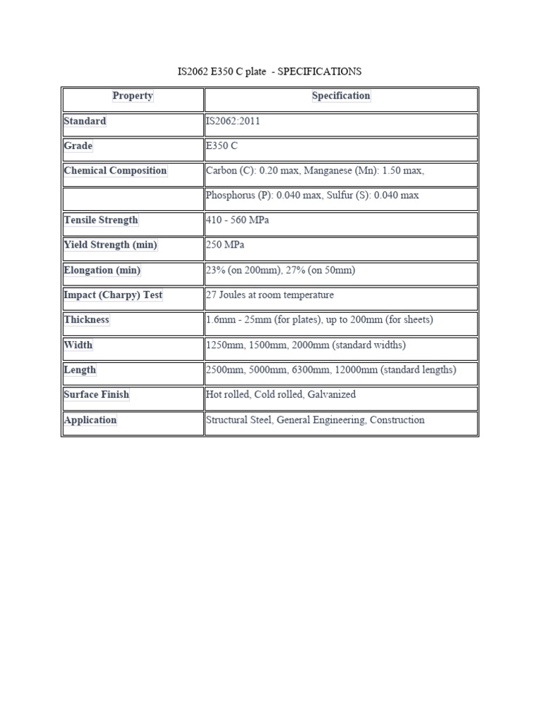 IS2062 E350C Plate Specifications | PDF | Rolling (Metalworking) | Steel