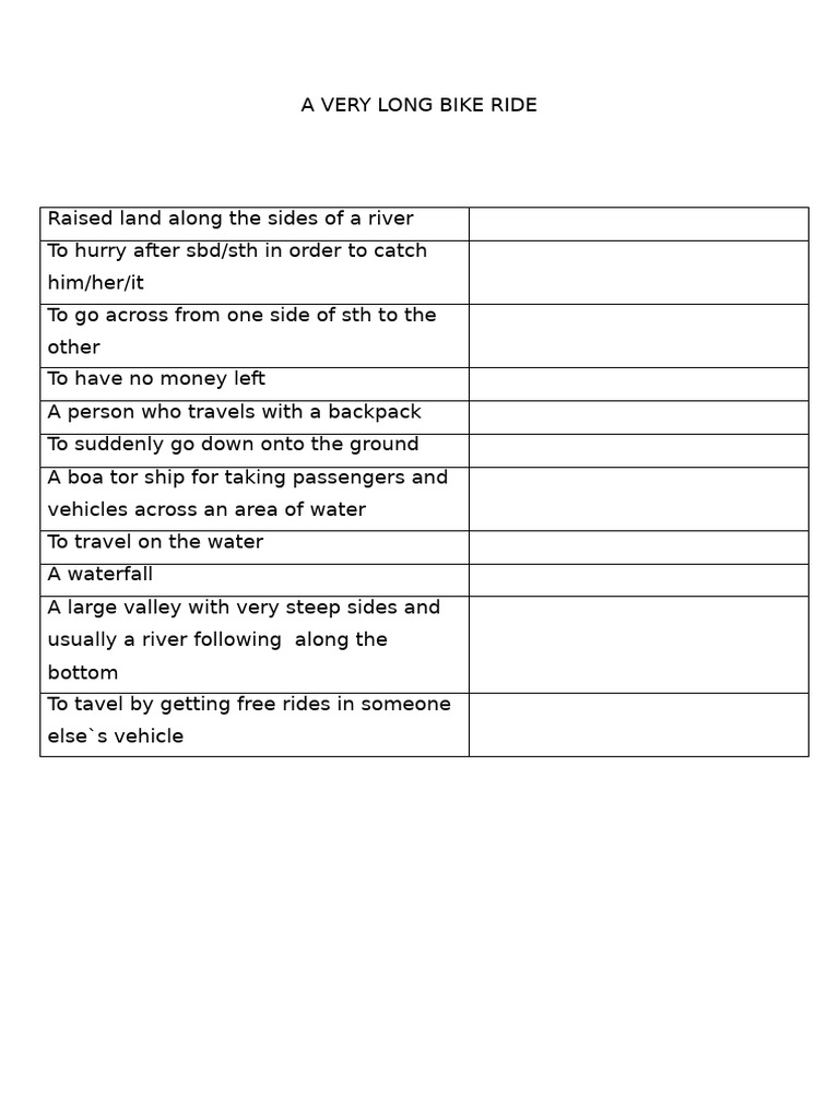 A Very Long Bike Ride | PDF