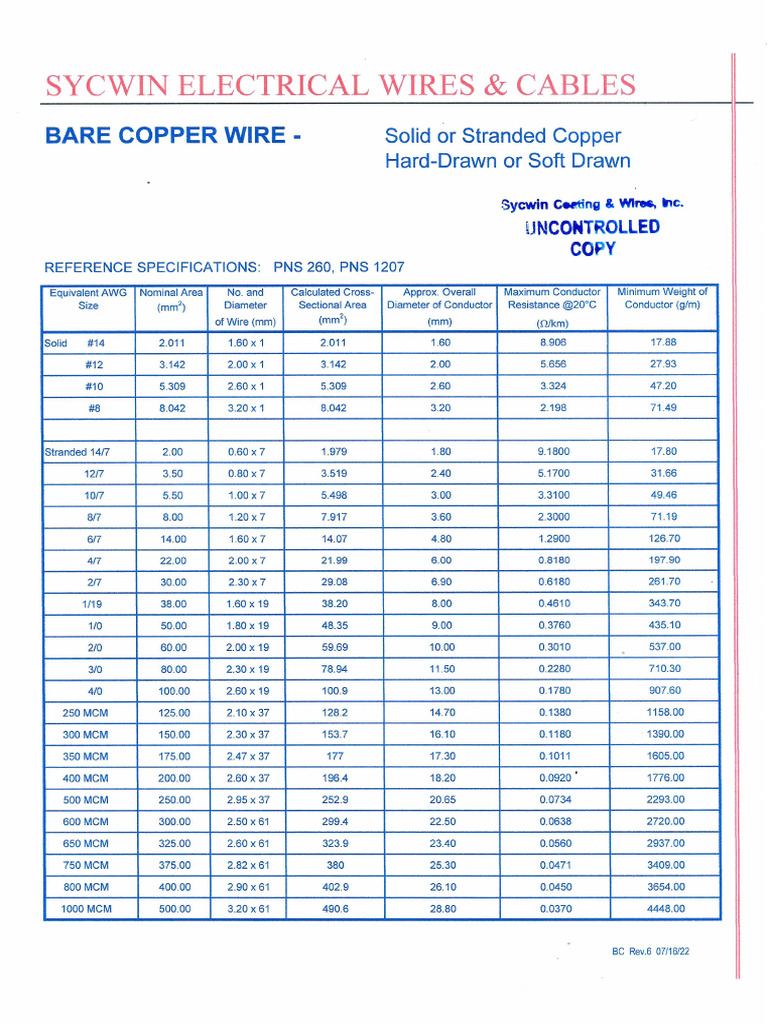 Technical DataSheet for BCW_3b97cb61 d1d9 42ec 9f80 3802007859d1 | PDF