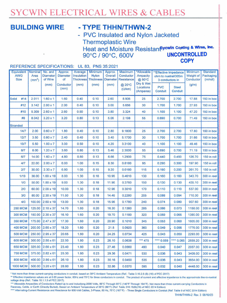 Technical DataSheet For THHN THWN 2 - 14a73533 7ad4 429f 9ed3 966db02852a4 | PDF