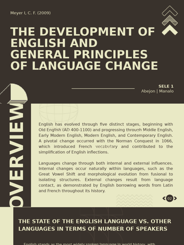 Evolution of English Language | PDF | English Language | Word