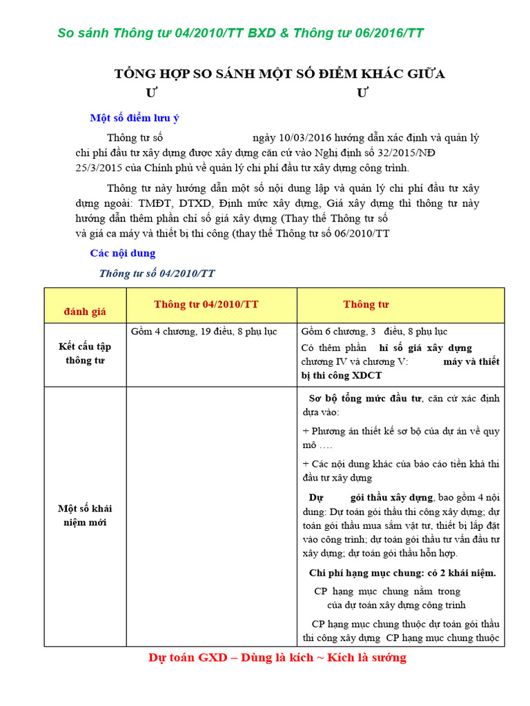 So-sanh-TT04-2010-va-TT06-2016 | PDF