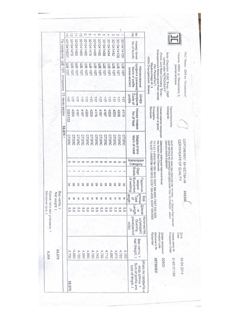 MTC. 100 U-Channel | PDF