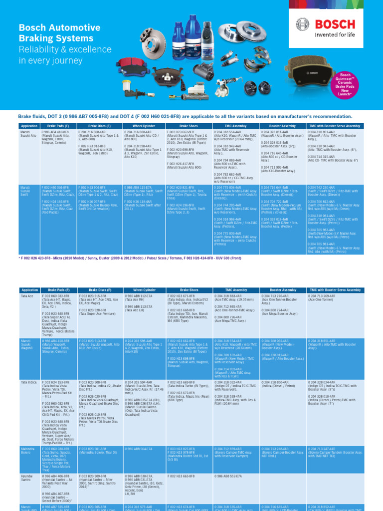 2021 Fast Moving - Braking Components and Its Application | PDF | Brake ...