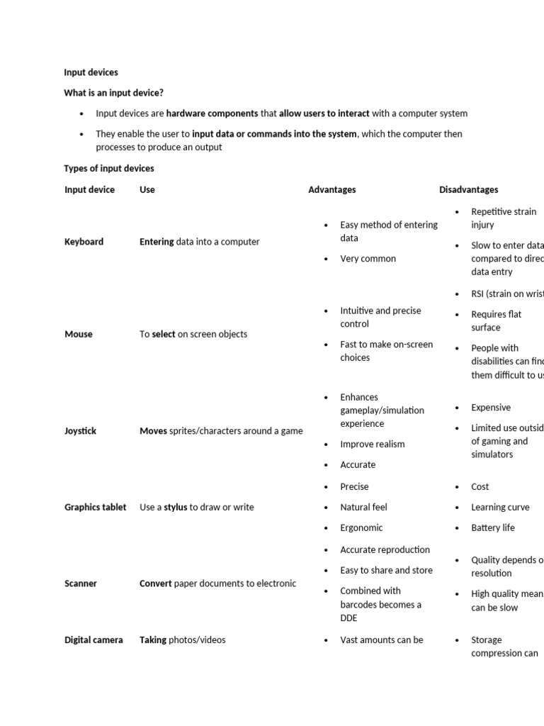 Input_and_Output_Devices | PDF | Printer (Computing) | Computer Monitor
