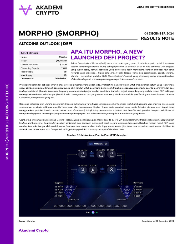 Morpho: Protokol DeFi Inovatif 2024 | PDF