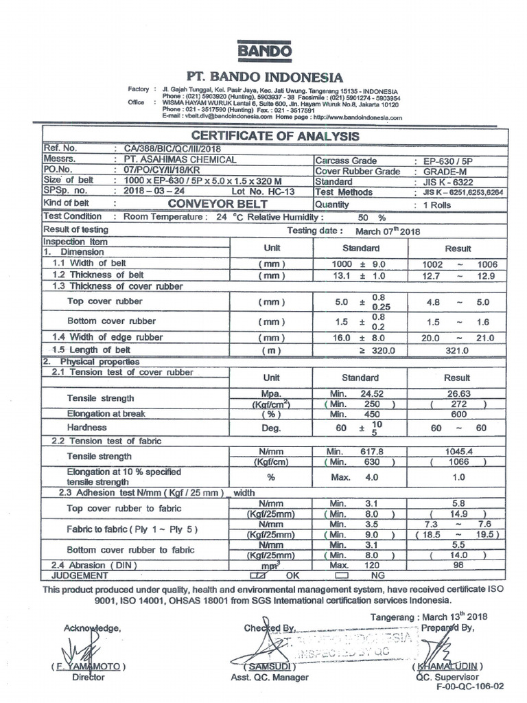 BANDO - CoA - Belt | PDF