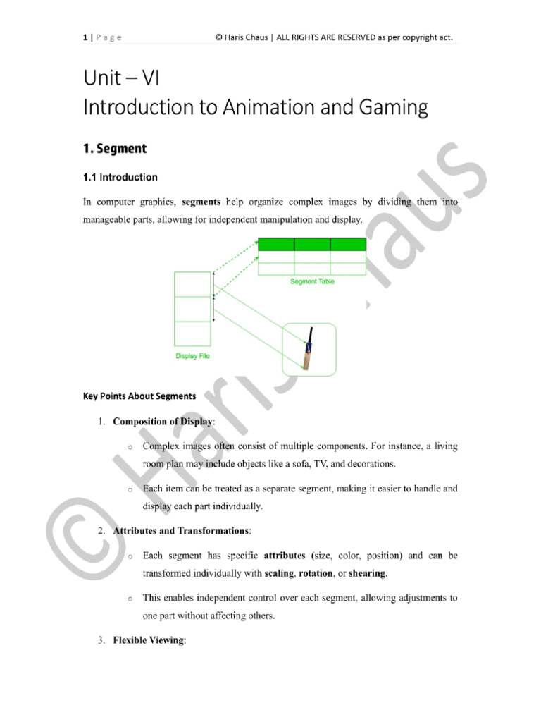 CG Unit 6 Notes | PDF
