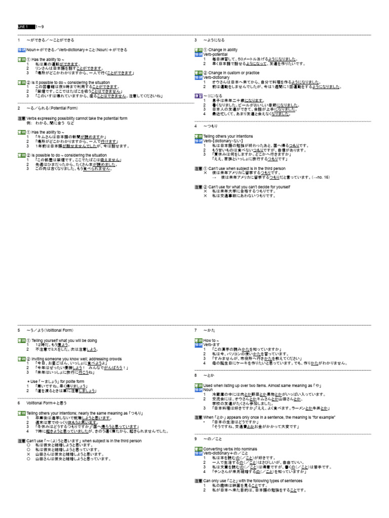 Mimikara Oboeru N4 Summary | PDF