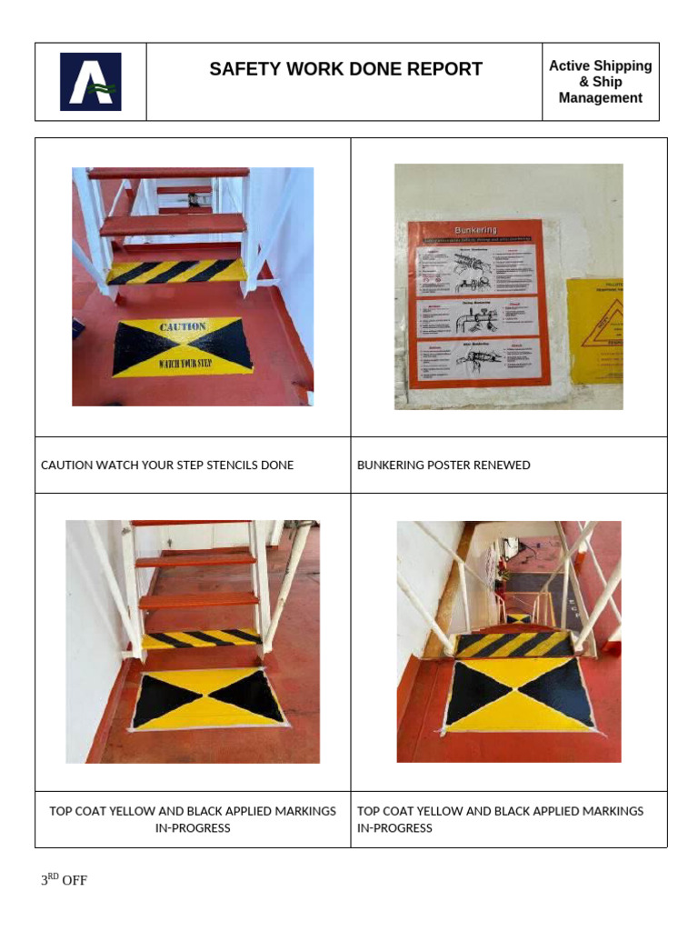Safety Work Done Report 15.01.2024 | PDF