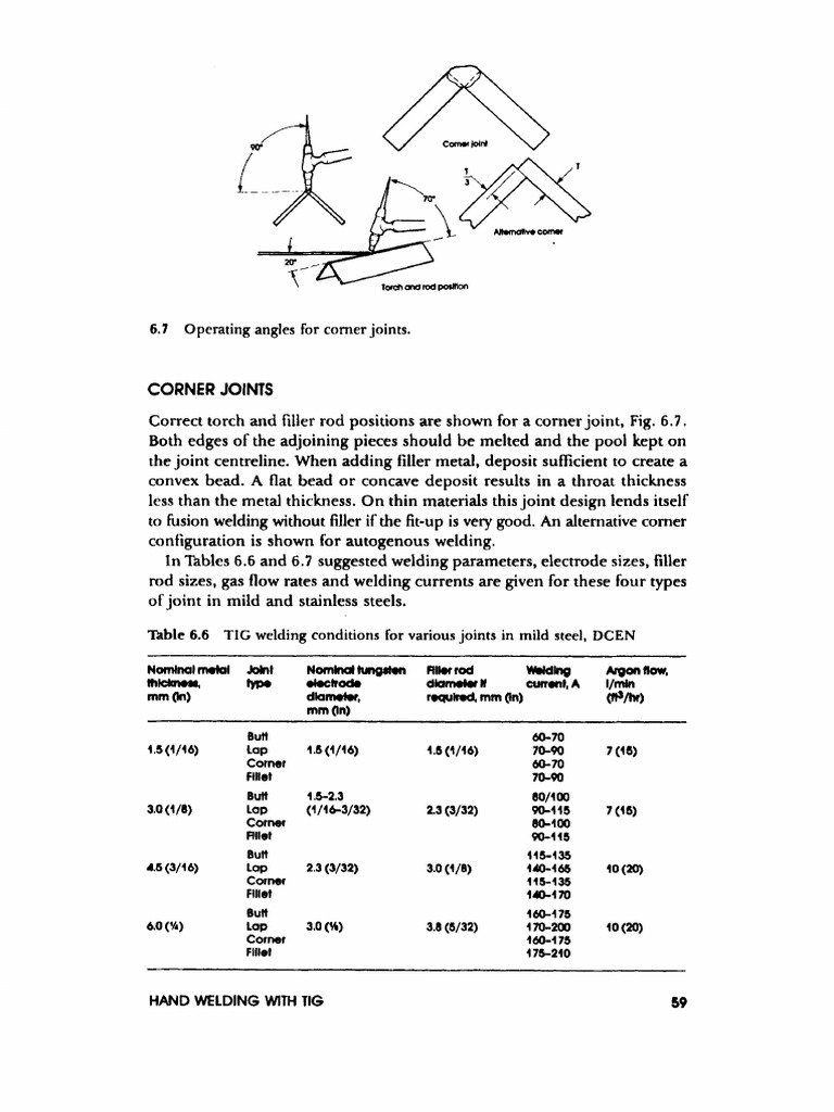 vdoc.pub_a-practical-guide-to-tig-gta-welding_Part68 | PDF