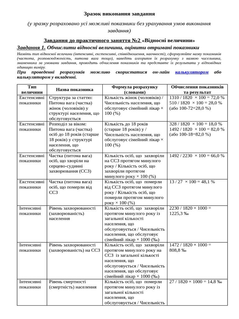 Протокол 2 Зразок Виконання | PDF