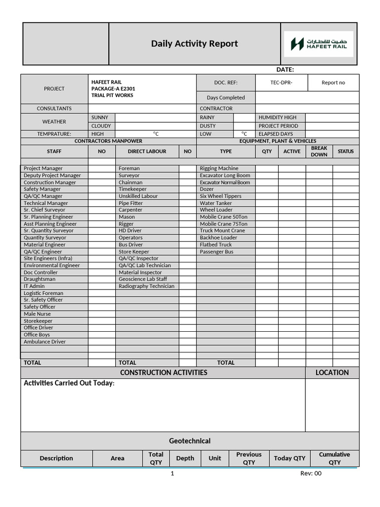 Trial Pits DPR Sample | PDF | Loader (Equipment) | Transport