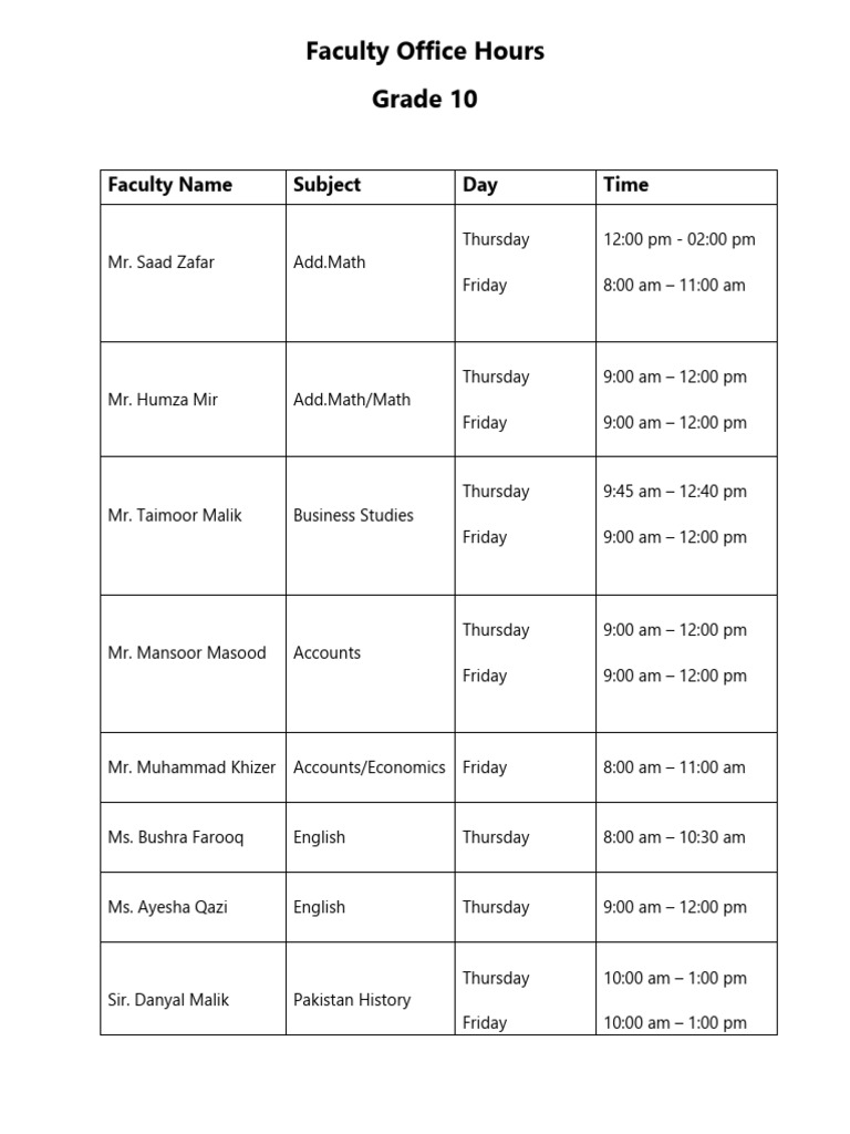Grade 10 Office Hours | PDF