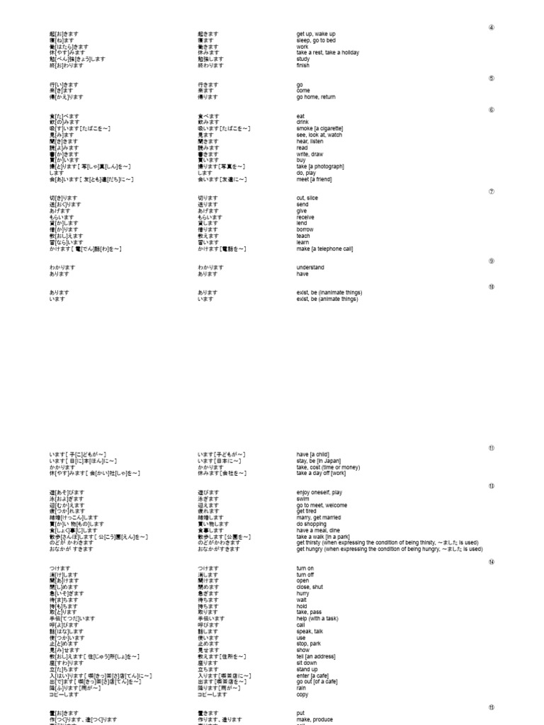 Minna No Nihongo 1 & 2 Verb Summary | PDF