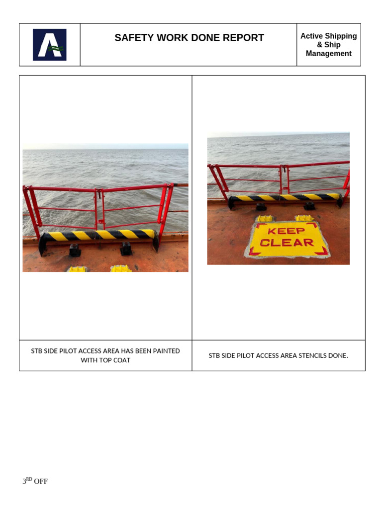 Safety Work Done Report 27.01.2024 | PDF