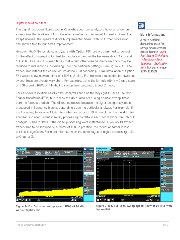 Spectrum Analysis Basics - Trang-2 | PDF | Detector (Radio) | Electromagnetic Interference