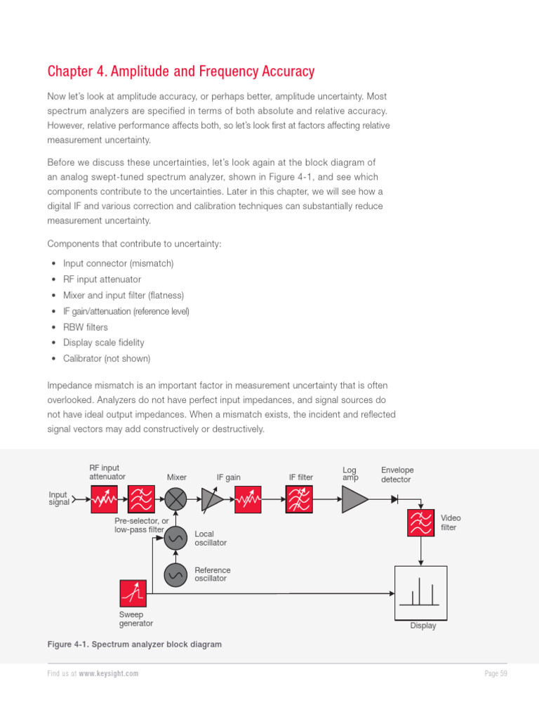 Spectrum Analysis Basics-trang-3 | PDF | Signal To Noise Ratio | Bandwidth (Signal Processing)