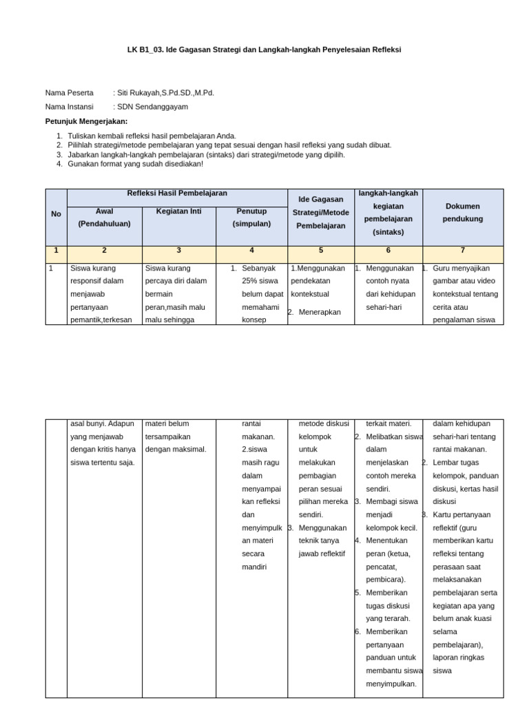 LK B1 - 03. Ide Gagasan Strategi Pembelajaran - SITI RUKAYAH | PDF