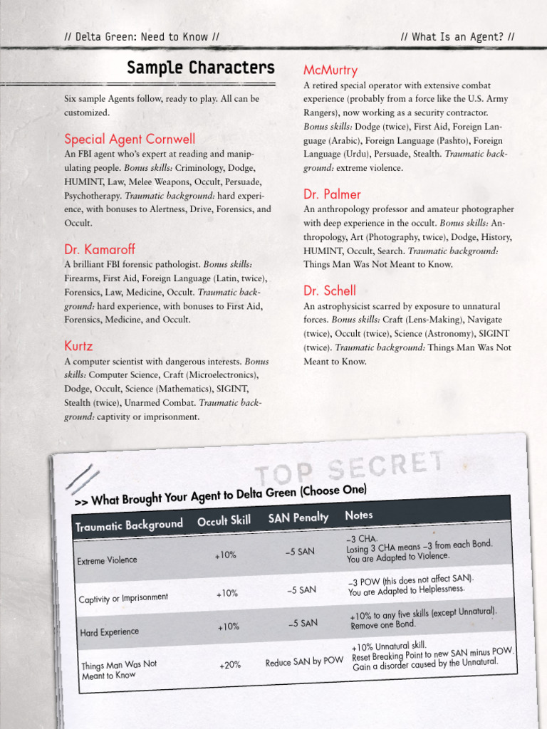 Delta Green Sample Agents Overview | PDF